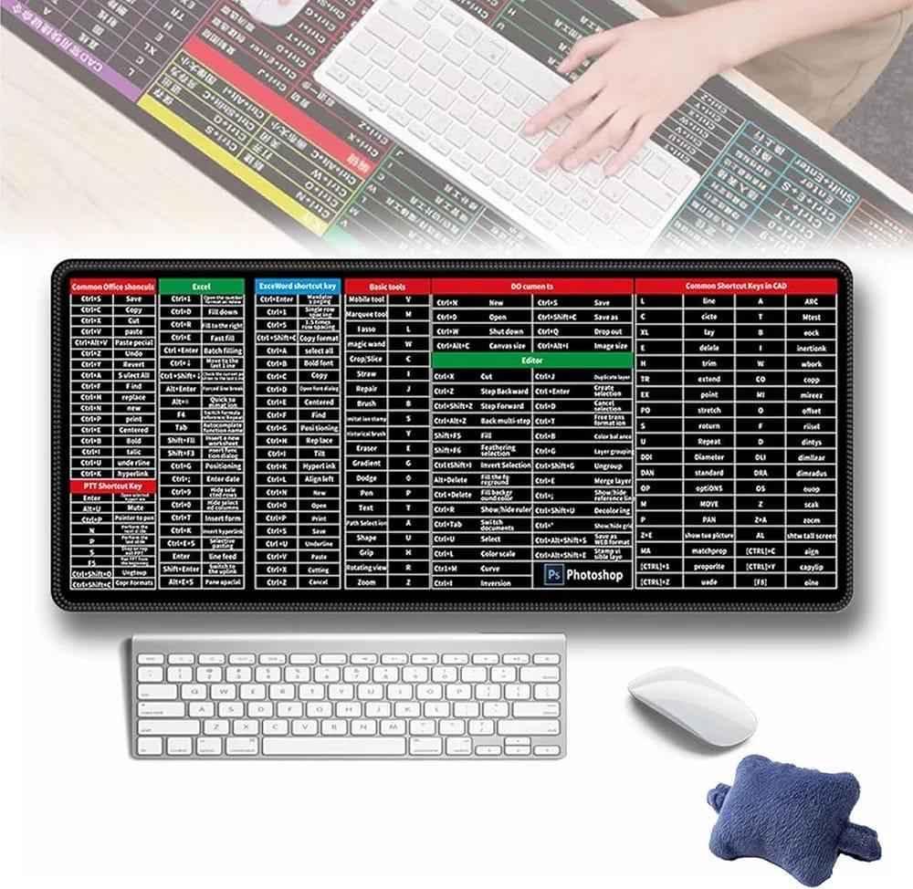 Computer Shortcut Keys Mat for Quick Access and Enhanced Productivity ...